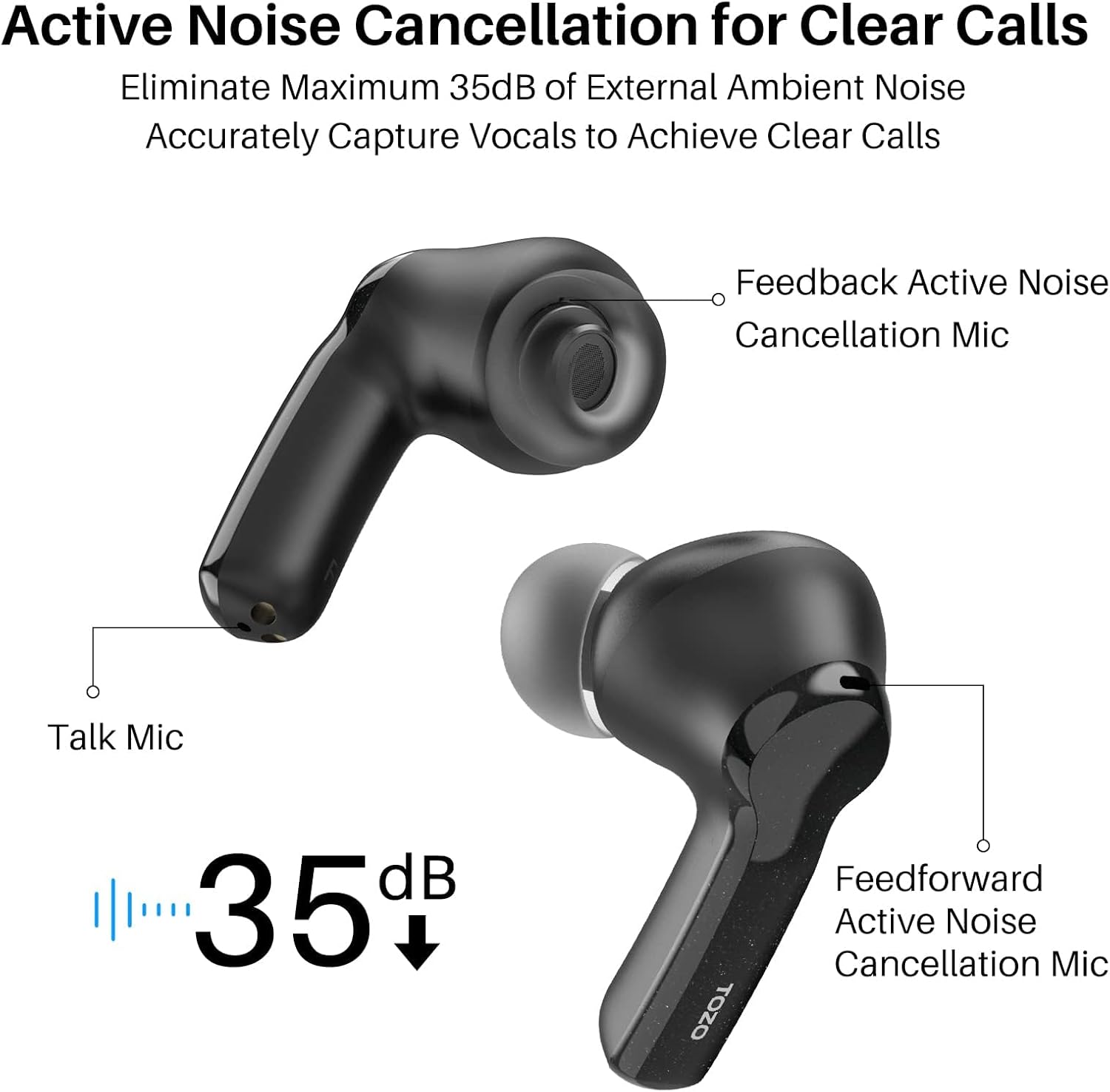 TOZO NC2 Hybrid Active Noise Cancelling Earbuds Review ...